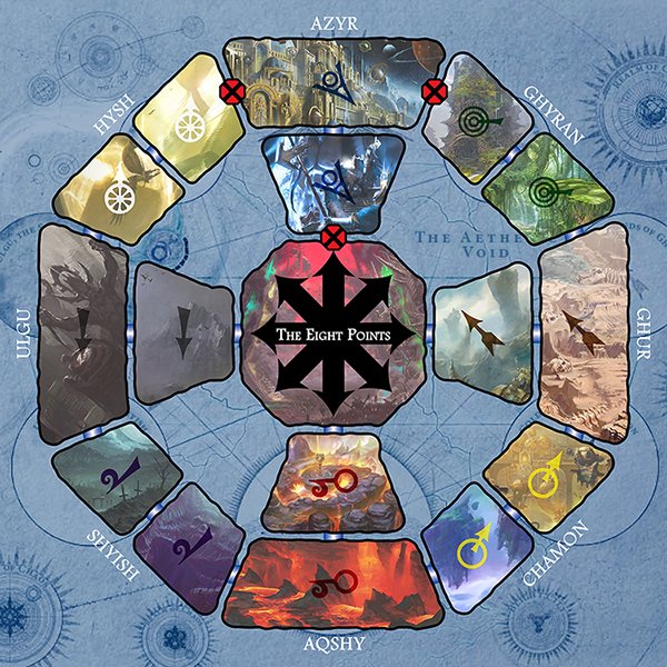 Help finishing campaign | Lustria Online