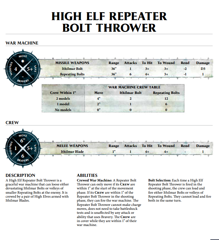 AoS - Useful Units and Heroes from Other Order Armies | Lustria Online
